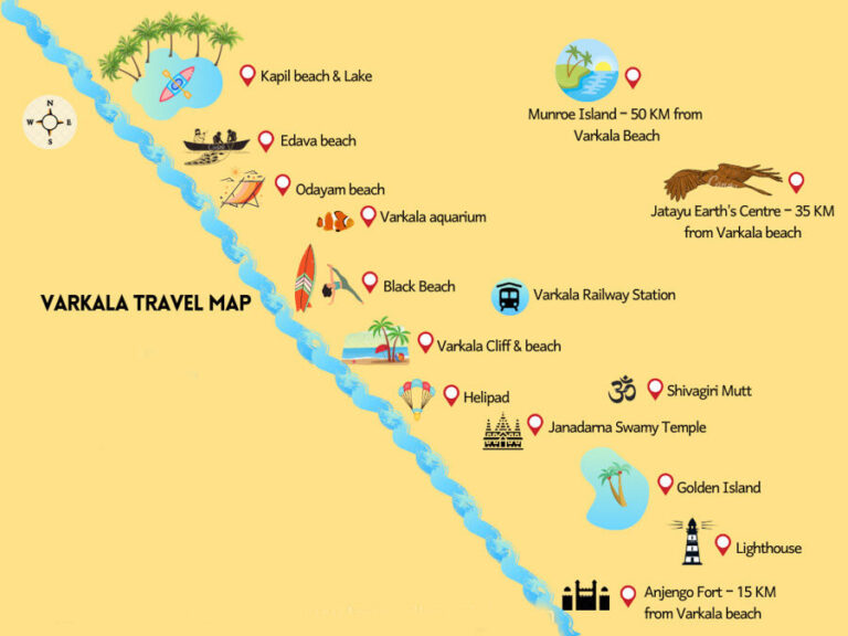 Attractions – Palan Beach Resort